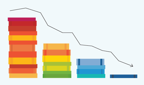 Decline in readers a worrying trend - The Poly Post